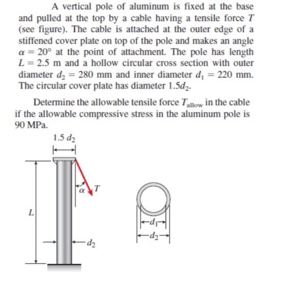 Solved A vertical pole of aluminum is fixed at the base and | Chegg.com