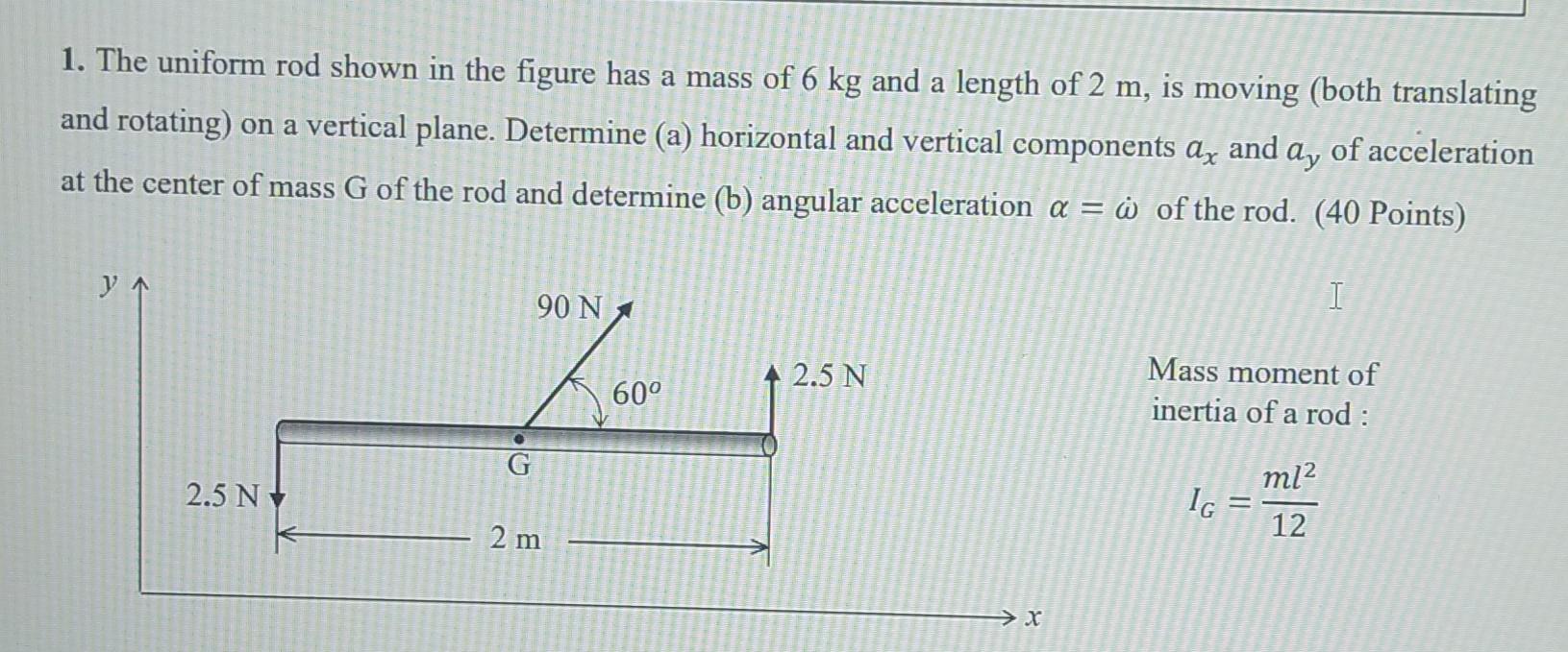Solved 1. The uniform rod shown in the figure has a mass of | Chegg.com