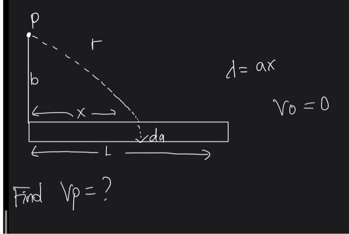 Solved Find Vp= ?Ex: | Chegg.com
