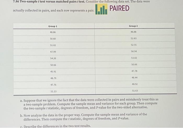 Solved 7.86 Two-sample t test versus matched pairs t test. | Chegg.com