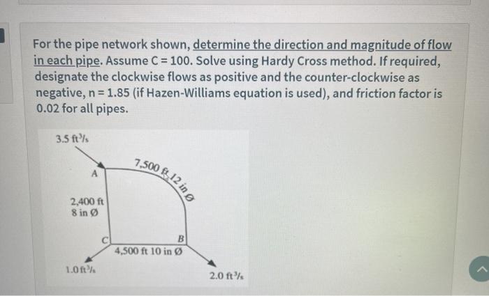 Solved For the pipe network shown, determine the direction | Chegg.com