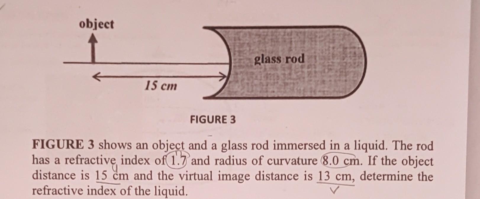 Solved FIGURE 3 shows an object and a glass rod immersed in | Chegg.com