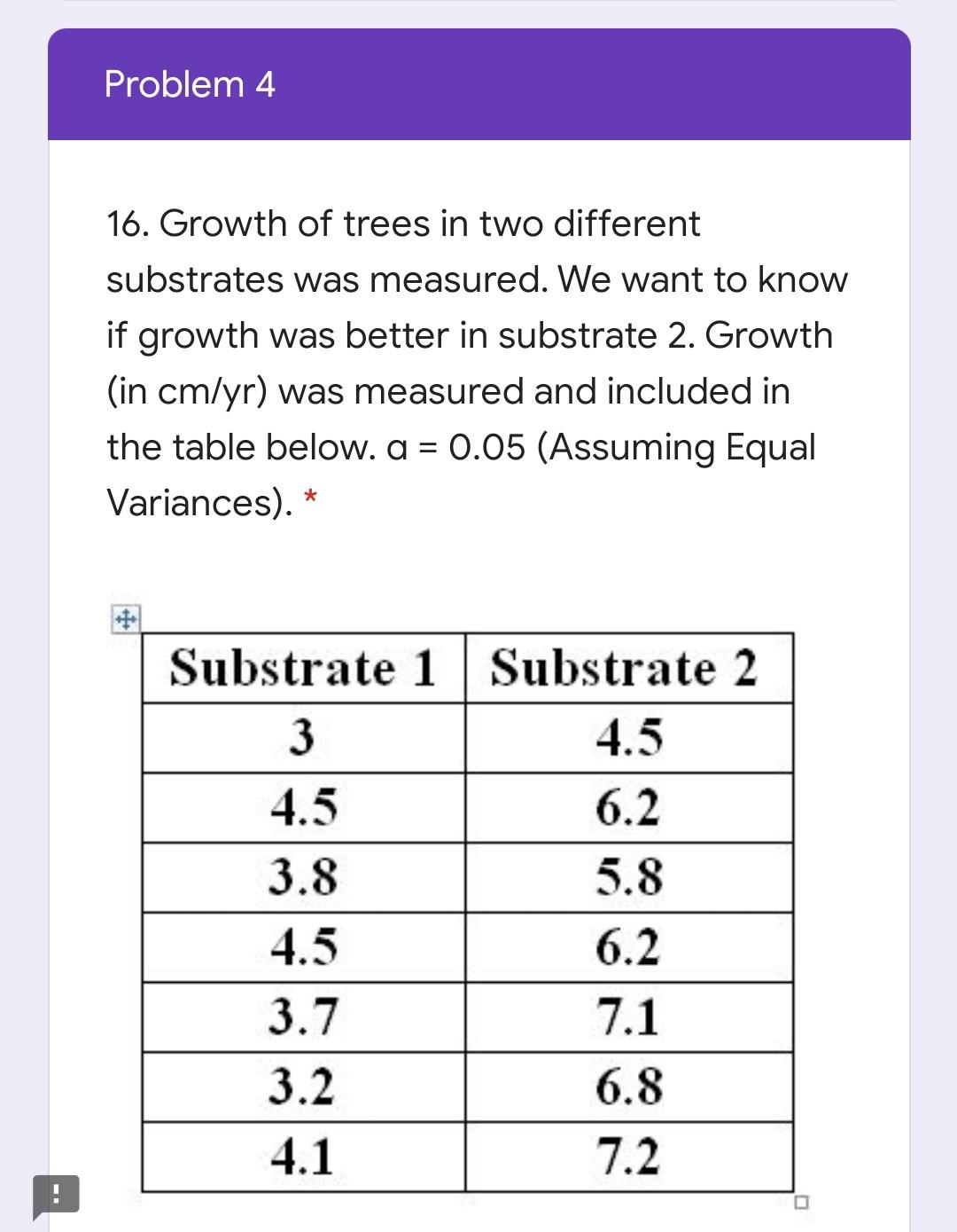 Solved Problem 4 16. Growth of trees in two different | Chegg.com