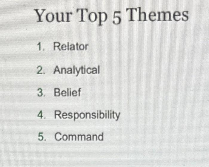 Solved For each of your 5 Themes identified, Answer the | Chegg.com