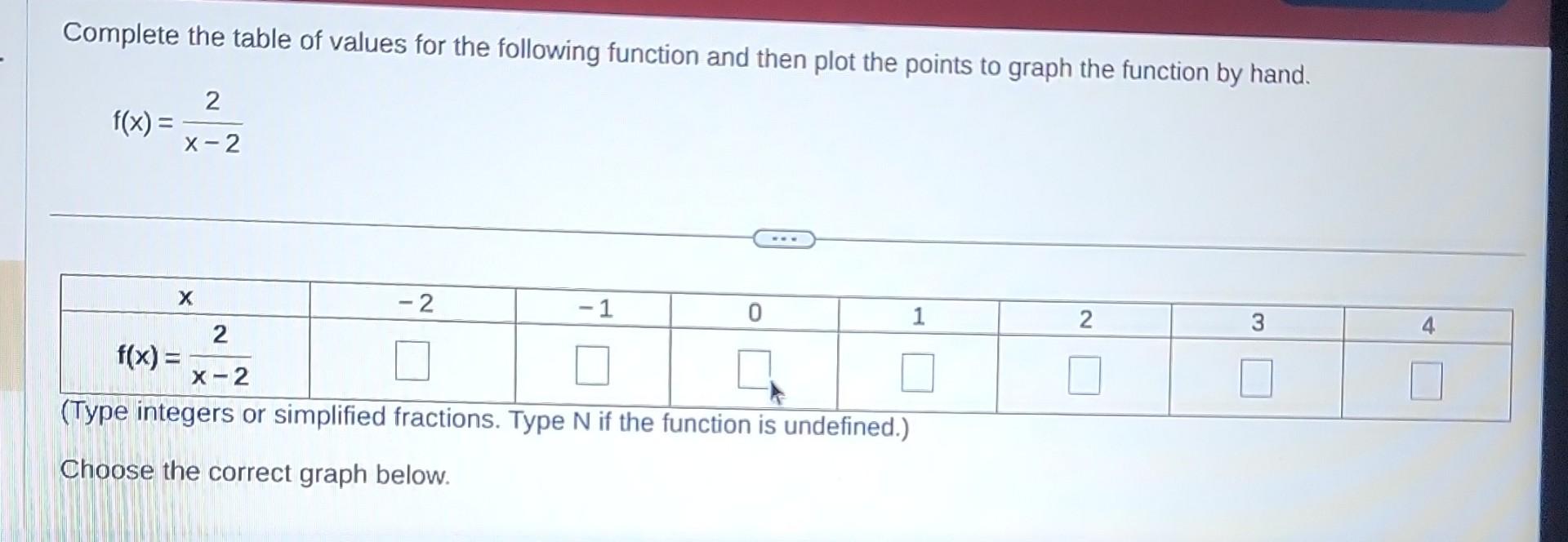 Solved For each of the functions y=f(x) described below, | Chegg.com