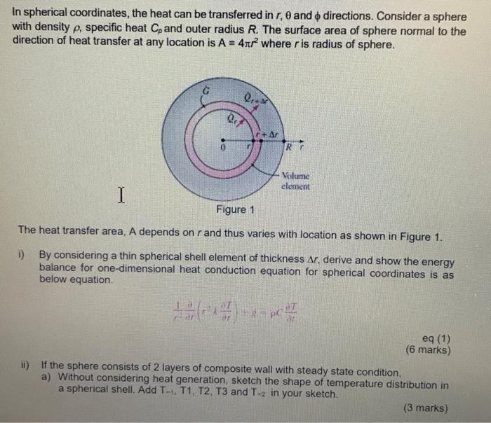 Solved In spherical coordinates, the heat can be transferred | Chegg.com