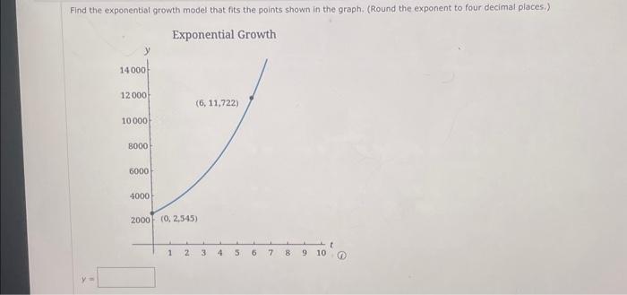 [Solved]: Find the exponential growth model that fits the p