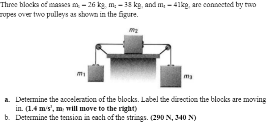 Solved Three blocks of masses m1=26kg,m2=38kg, ﻿and m3=41kg, | Chegg.com