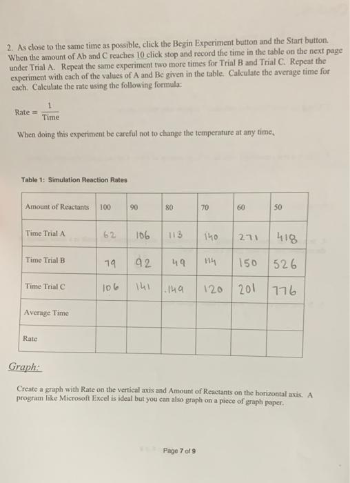 Solved how can we calculate the average time, rate by using | Chegg.com