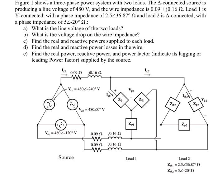 Figure 1 shows a three-phase power system with two | Chegg.com