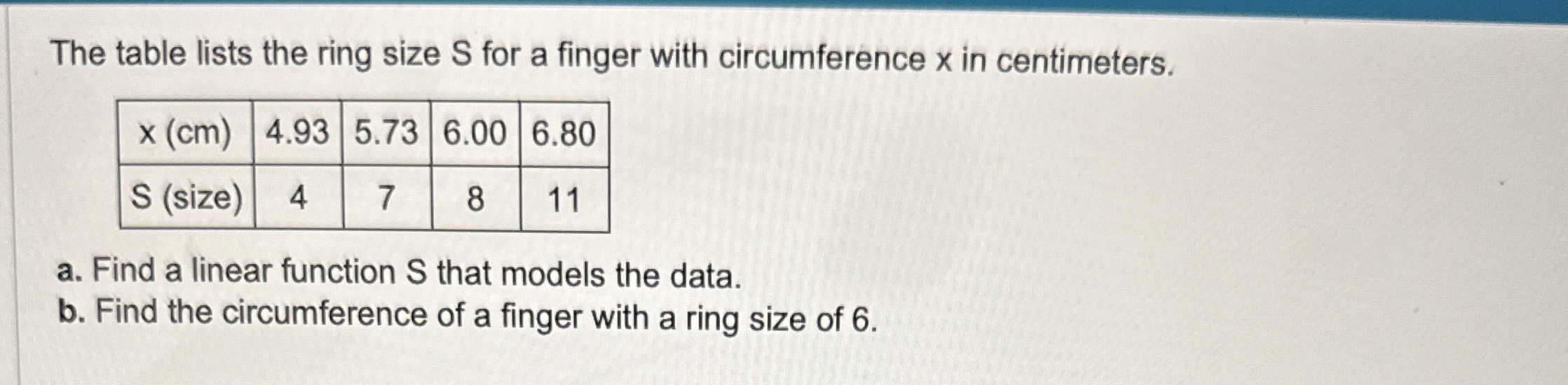 Solved The table lists the ring size S ﻿for a finger with | Chegg.com