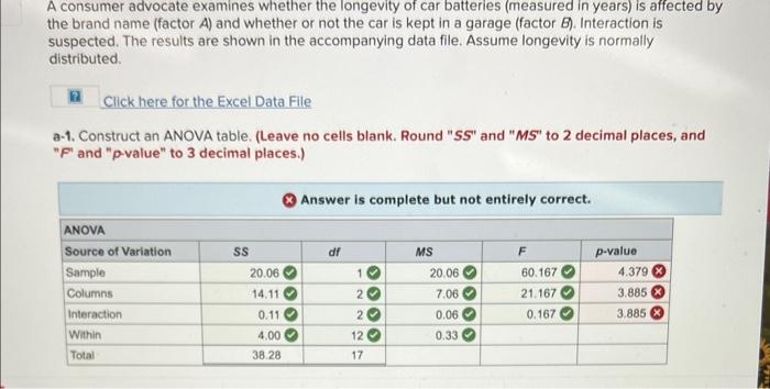 Solved A consumer advocate examines whether the longevity of | Chegg.com