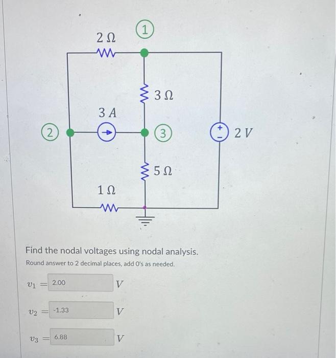 Solved Find the nodal voltages using nodal analysis. Round | Chegg.com
