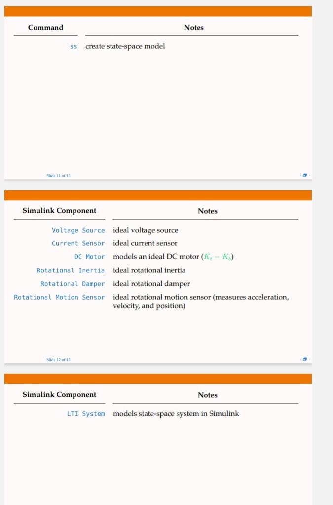Solved State Space Modeling And Simulation Of Dc Motors 6