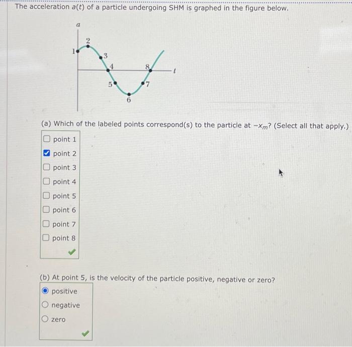 Solved The acceleration a( t) of a particle undergoing SHM | Chegg.com