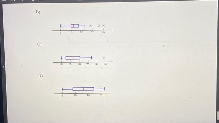 Solved 5) Using the ogive shown below, what is the | Chegg.com