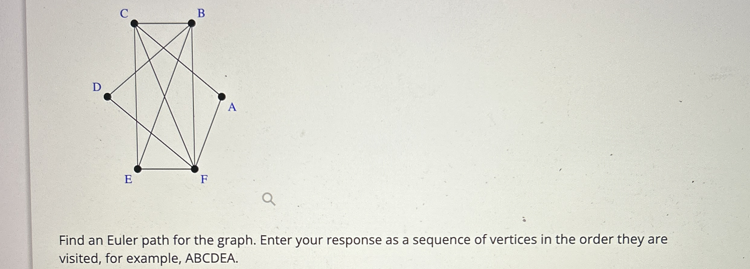 Solved Find an Euler path for the graph. Enter your response | Chegg.com