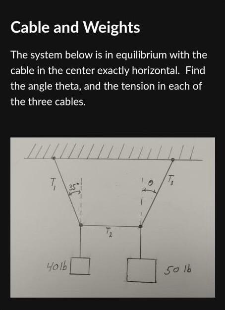 Solved Cable and Weights The system below is in equilibrium | Chegg.com