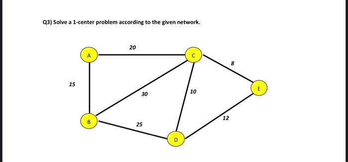 Solved Q3) Solve a 1-center problem according to the given | Chegg.com