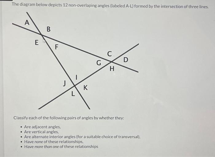 The diagram below depicts 12 non-overlaping angles | Chegg.com