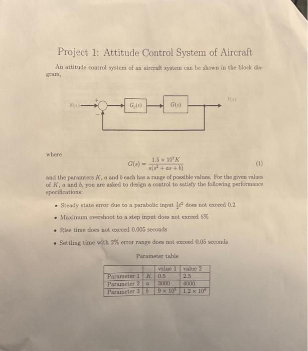 Solved Project 1: Attitude Control System of Aircraft An | Chegg.com