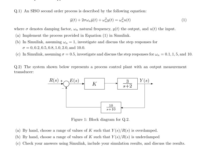 Solved Q.1) An SISO second order process is described by the | Chegg.com
