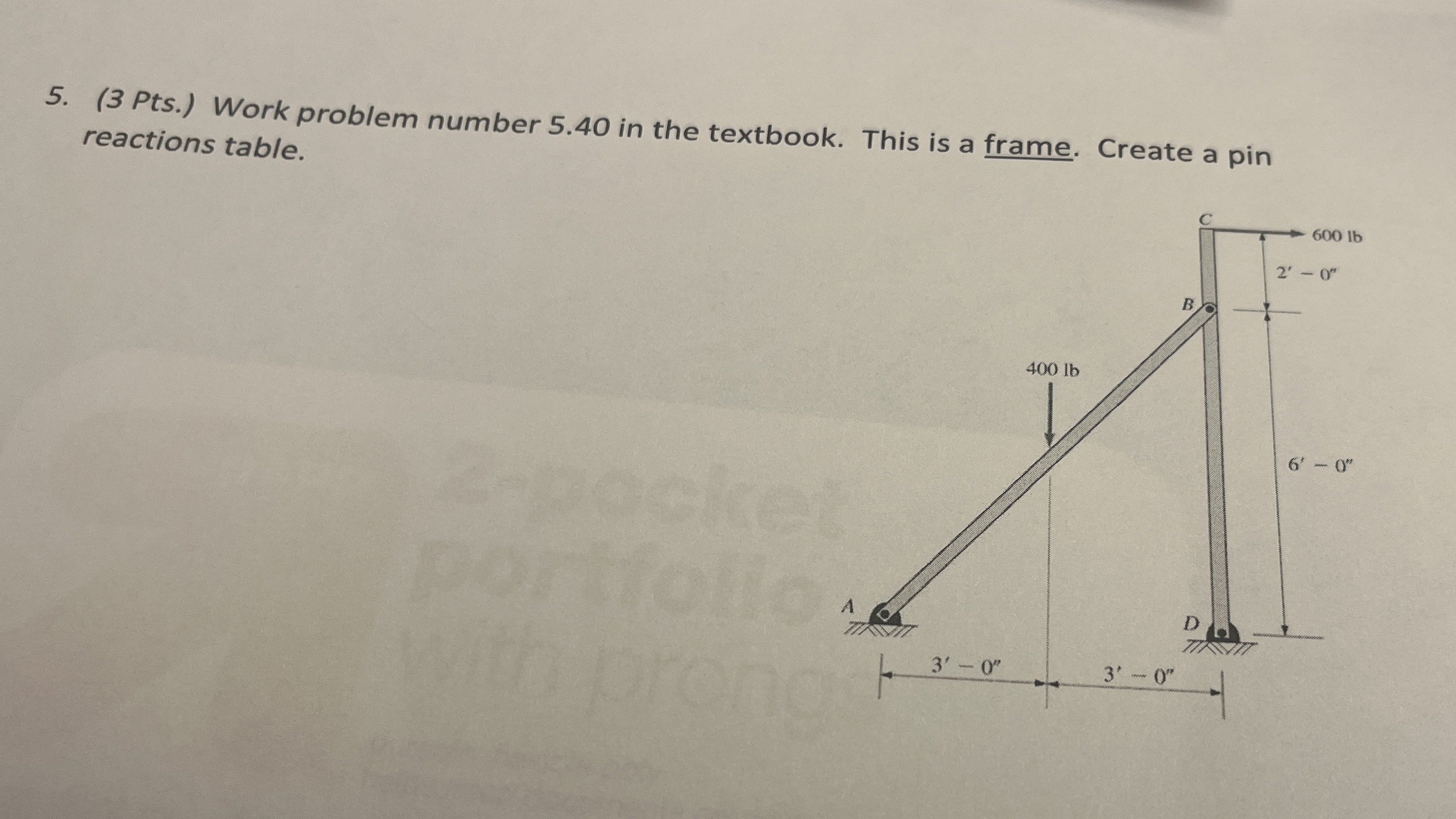 Solved Calculate the pin reactions ar pins a.b, ﻿and d in | Chegg.com