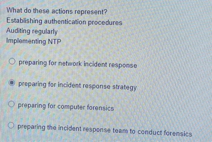 Solved Establishing authentication procedures Auditing | Chegg.com