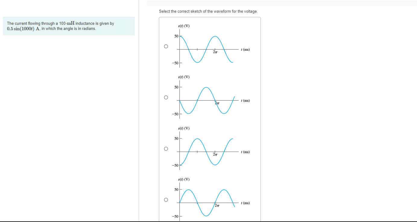 Solved Select the correct sketch of the waveform for the | Chegg.com