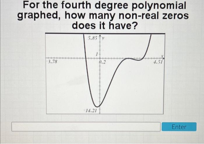 Solved For the fourth degree polynomial graphed, how many | Chegg.com