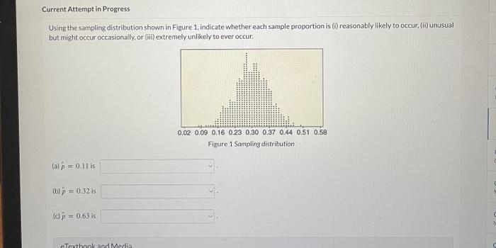 Figure 1 shows sample proportions from samples of | Chegg.com