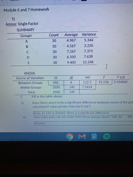 Solved Module 6 and 7 Homework 1) Anova: Single Factor | Chegg.com