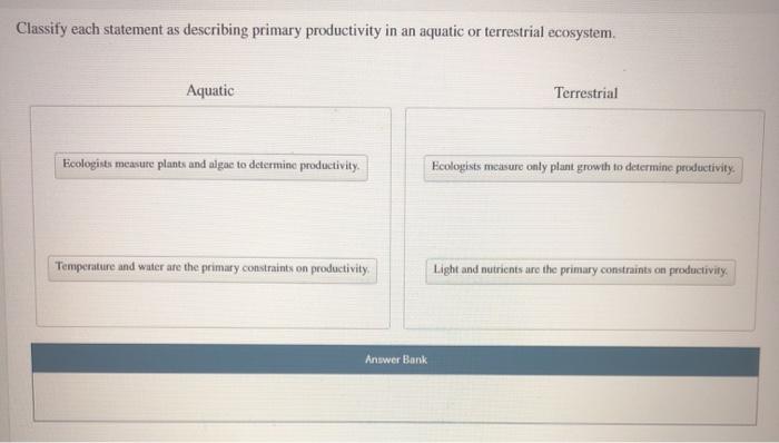 Solved Classify each statement as describing primary | Chegg.com