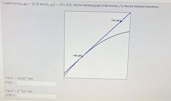 Solved (1 point) Let (x0,y0)=(2,4) and (x1,y1)=(2.1,4.2). | Chegg.com