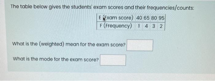 Solved A standard language used for specifying a markup | Chegg.com