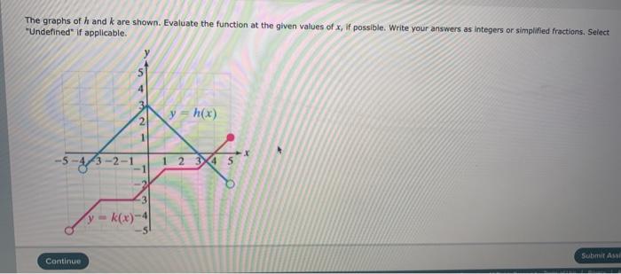 Solved The graphs of h and k are shown. Evaluate the | Chegg.com