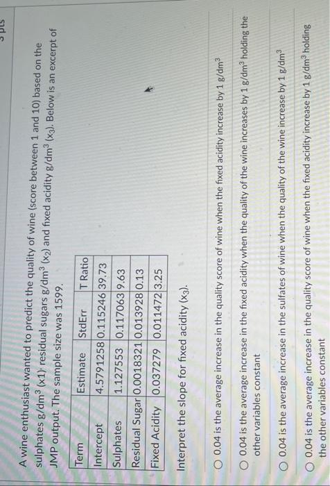 Solved A wine enthusiast wanted to predict the quality of | Chegg.com