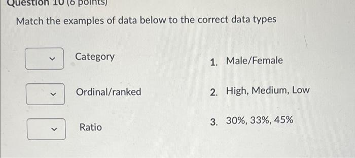 Solved Question (o points) Match the examples of data below | Chegg.com