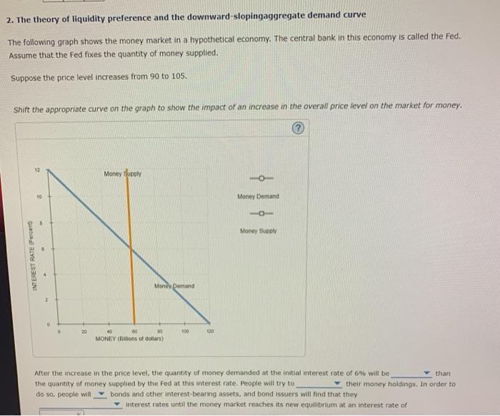 Solved 2. The theory of liquidity preference and the | Chegg.com