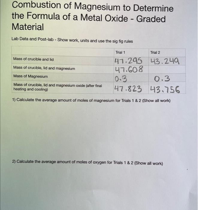 Solved Combustion of Magnesium to Determine the Formula of a | Chegg.com