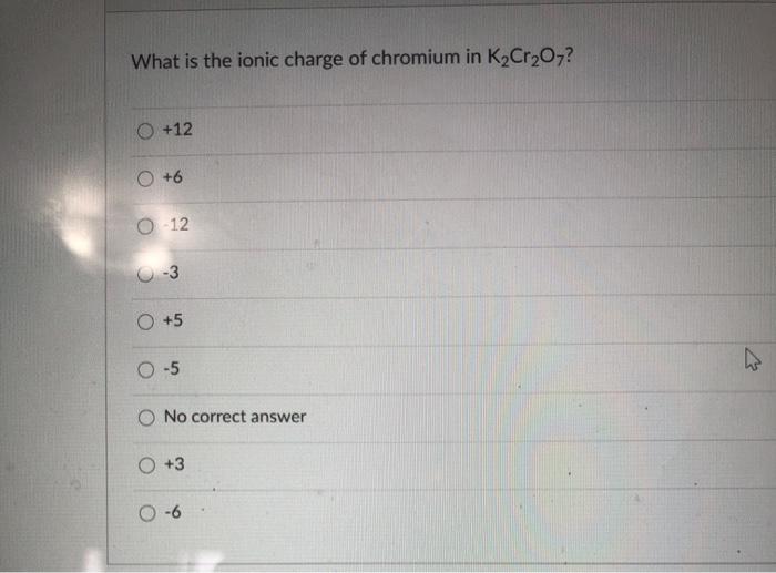 Solved What is the ionic charge of chromium in K2Cr207? O | Chegg.com