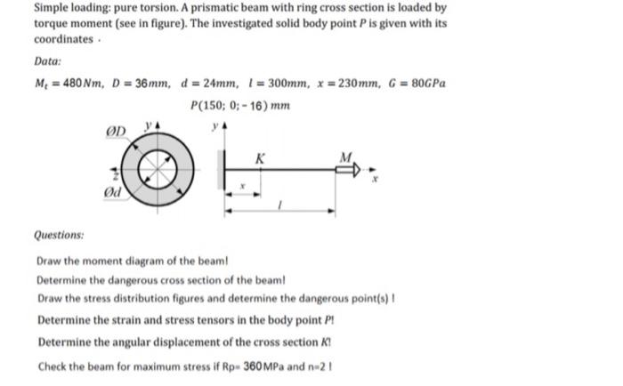 Solved Simple loading: bending. A prismatic beam with ring | Chegg.com
