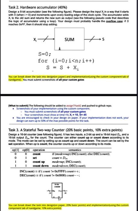 Task 2. Hardware accumulator (40\%) Design a 8-bit | Chegg.com