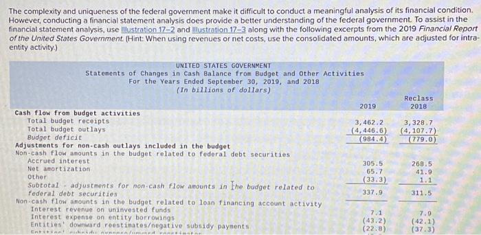 Solved The complexity and uniqueness of the federal | Chegg.com