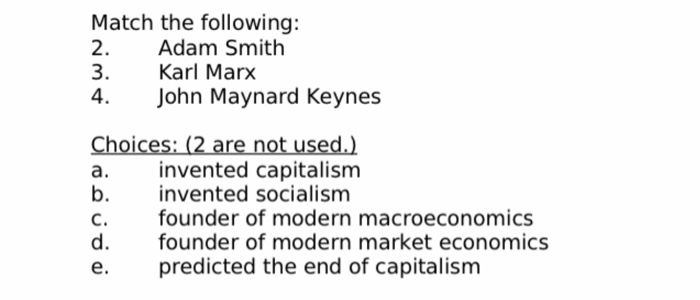 Solved Match the following: 2. Adam Smith 3. Karl Marx John | Chegg.com