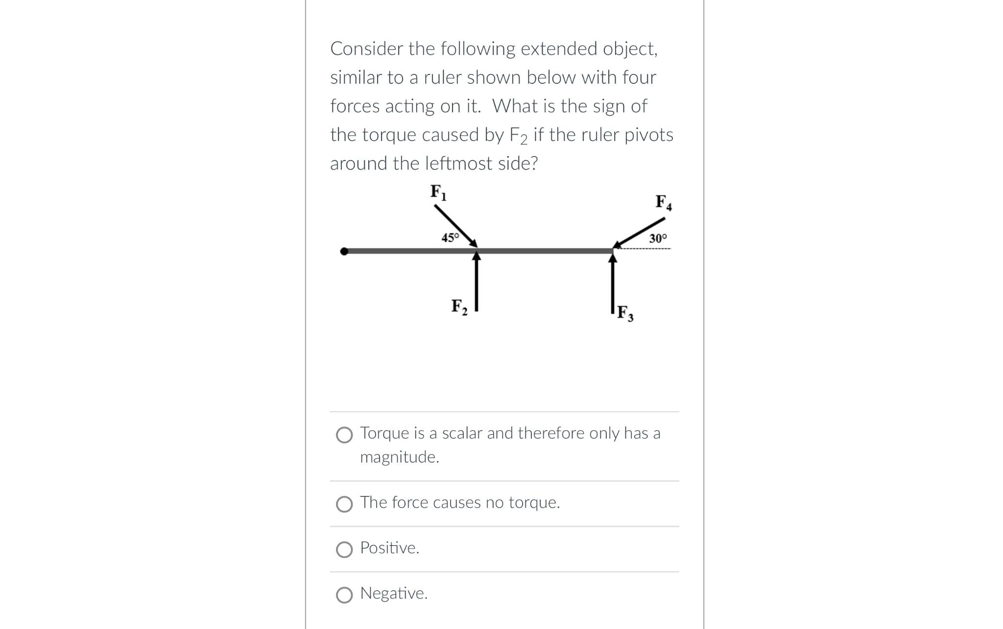 Solved Consider the following extended object, similar to a | Chegg.com
