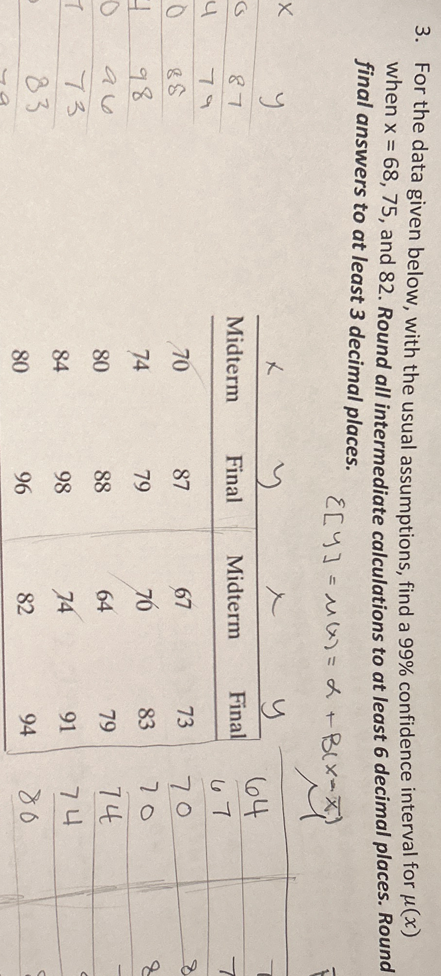 Solved For the data given below, with the usual assumptions, | Chegg.com