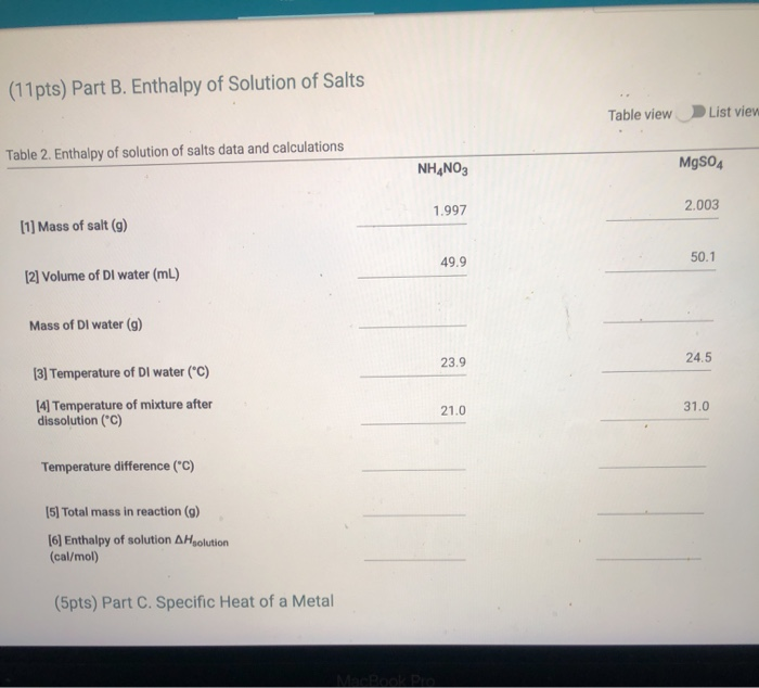 Solved B. Enthalpy of Solution of Salts When a salt | Chegg.com