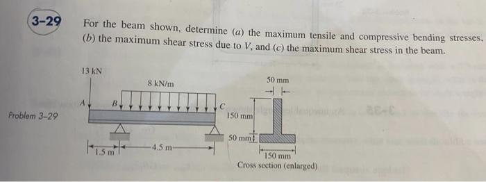 Solved 3-29 For the beam shown, determine (a) the maximum | Chegg.com