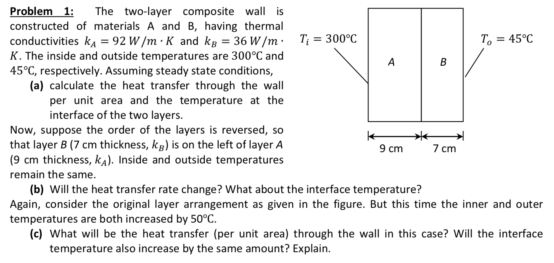 Solved Problem 1: The two-layer composite wall is | Chegg.com